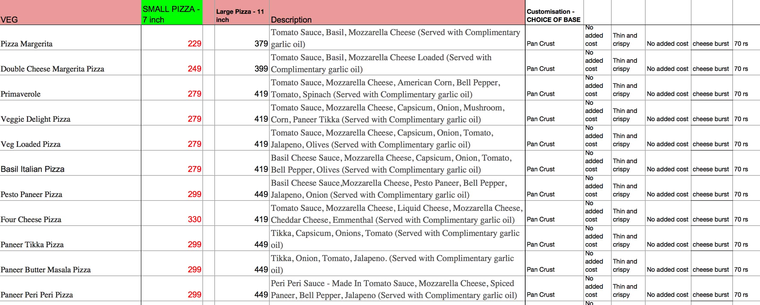 Menu of Senorita Margherita, Santacruz West, Mumbai
