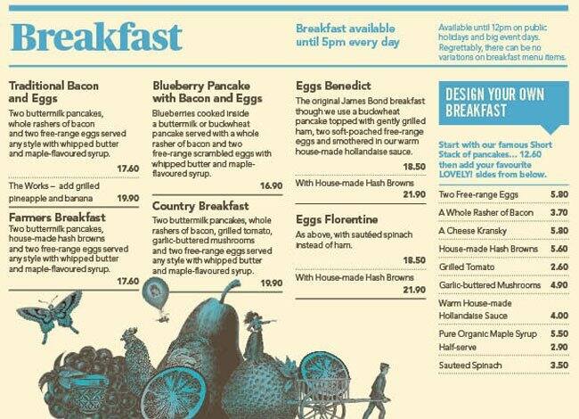 The Pancake Parlour Menu, Menu for The Pancake Parlour, Malvern East ...