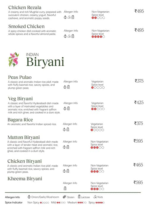 Menu of The Bougainvillea & Zuci, Jubilee Hills, Hyderabad