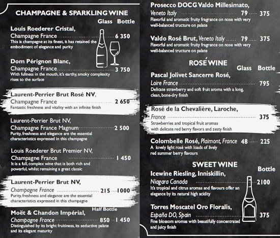 Marbles Lobby Bar - Radisson Blu Hotel Dubai Deira Creek Menu - Zomato