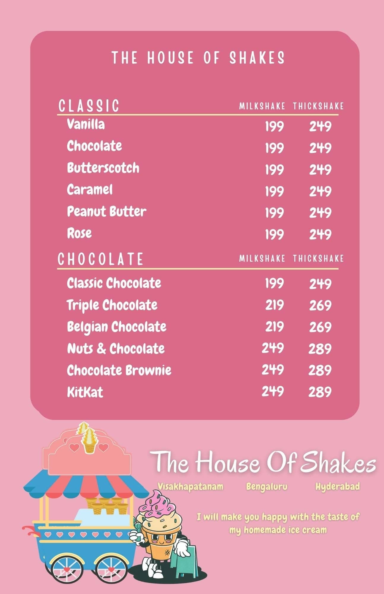 Menu of The House Of Shakes, Varthur Main Road, Whitefield, Bangalore