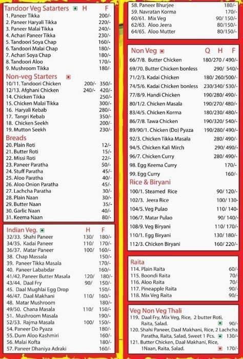 Snack Adda Menu, Menu for Snack Adda, Sector 26, Noida - Zomato