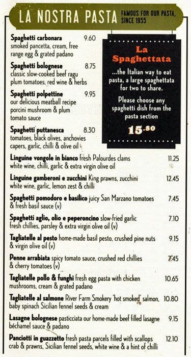 Menu at Spaghetti House pub & bar, London, 24 Cranbourn St