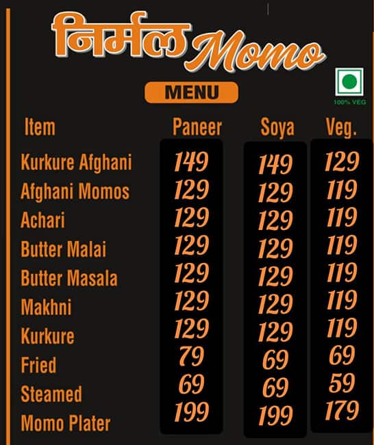 Menu of Nirmal Momos Point, Inderlok, New Delhi