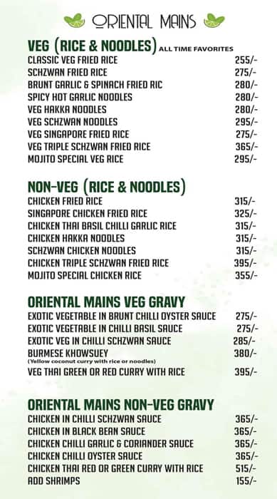 Menu at Mojito Cafe, Thane