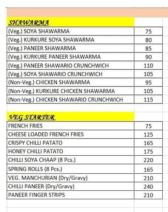 Menu of Heritage Kitchen, Sector 22, Gurgaon
