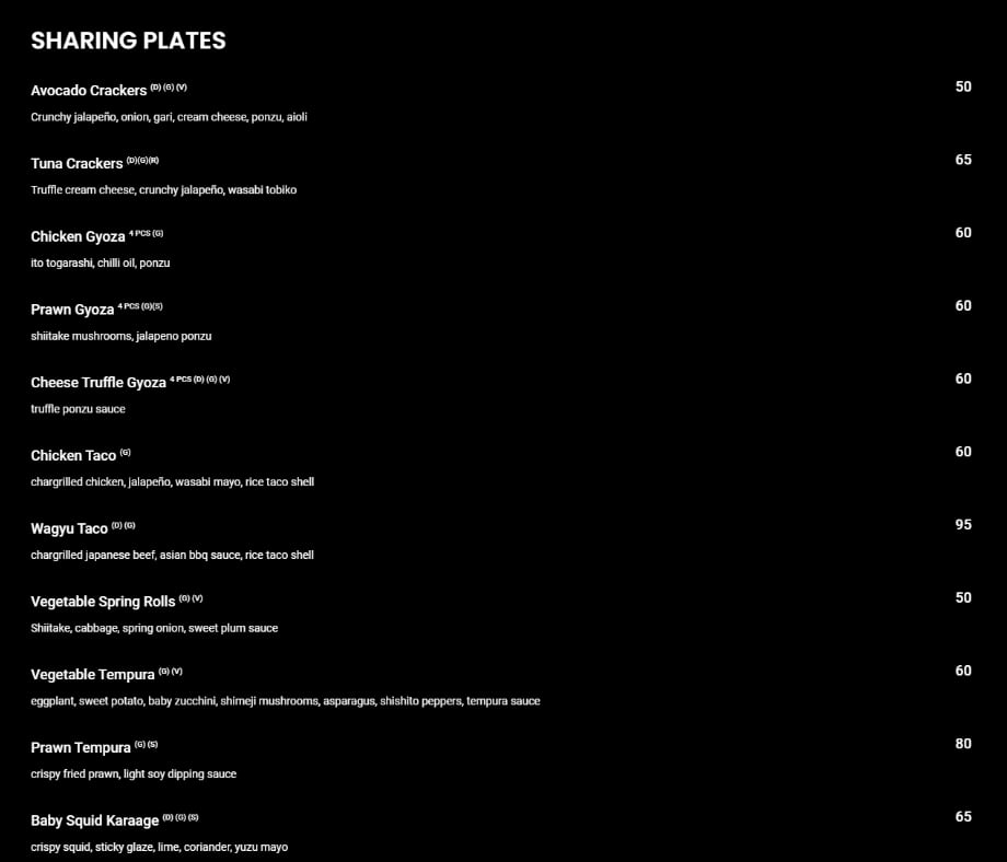 Menu of The Penthouse - FIVE Palm Jumeirah, Palm Jumeirah, Dubai