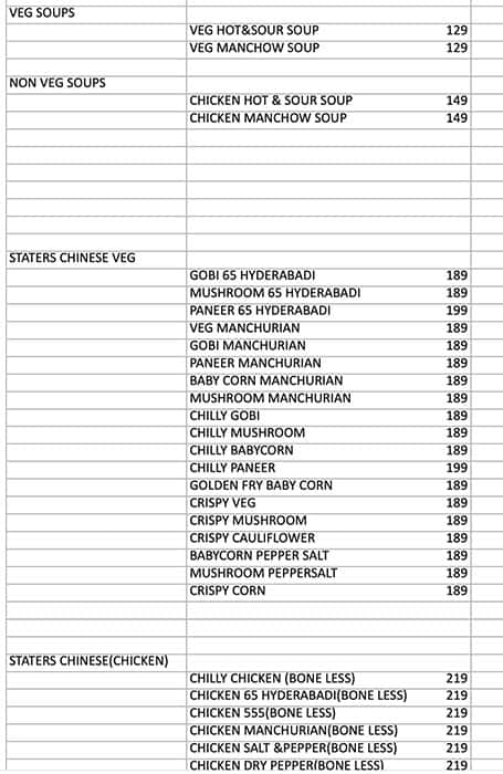 Menu of Guntur Karam, Semmancheri, Chennai