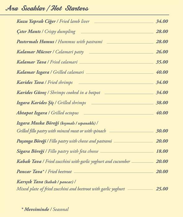 Menu at Karaköy Pizza, Istanbul