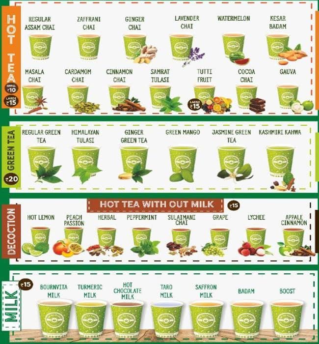 Menu of The Tea Planet, Dilsukhnagar, Hyderabad