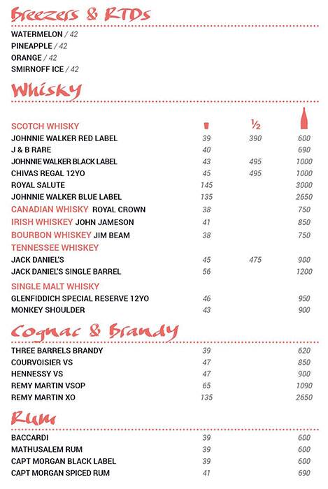 Menu at Miss Wáng - Majestic City Retreat Hotel pub & bar, Dubai