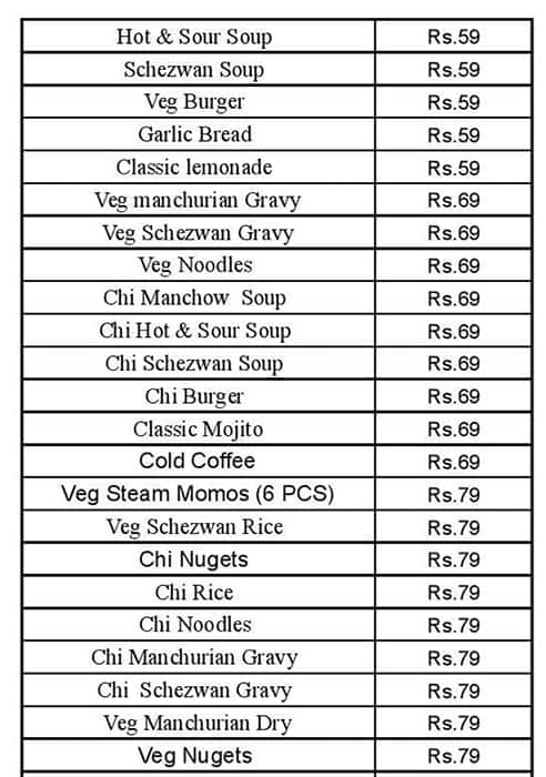 Menu of Cafe 59 to 99, Santacruz East, Mumbai