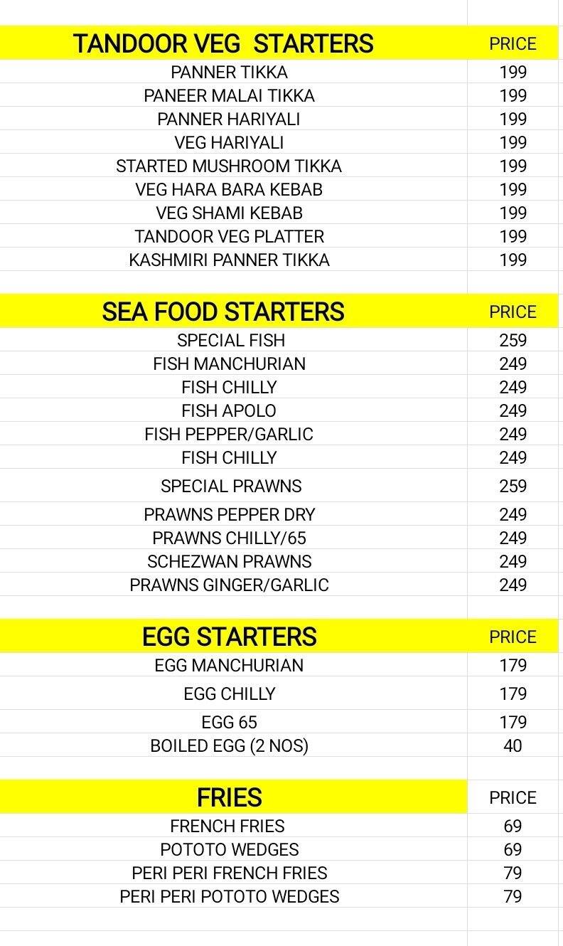 Menu at The Kabab War, Bengaluru