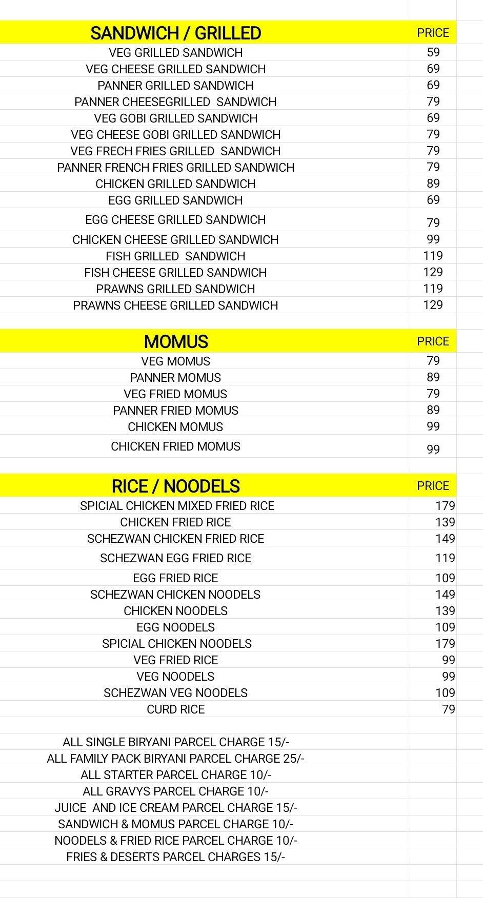 Menu at The Kabab War, Bengaluru