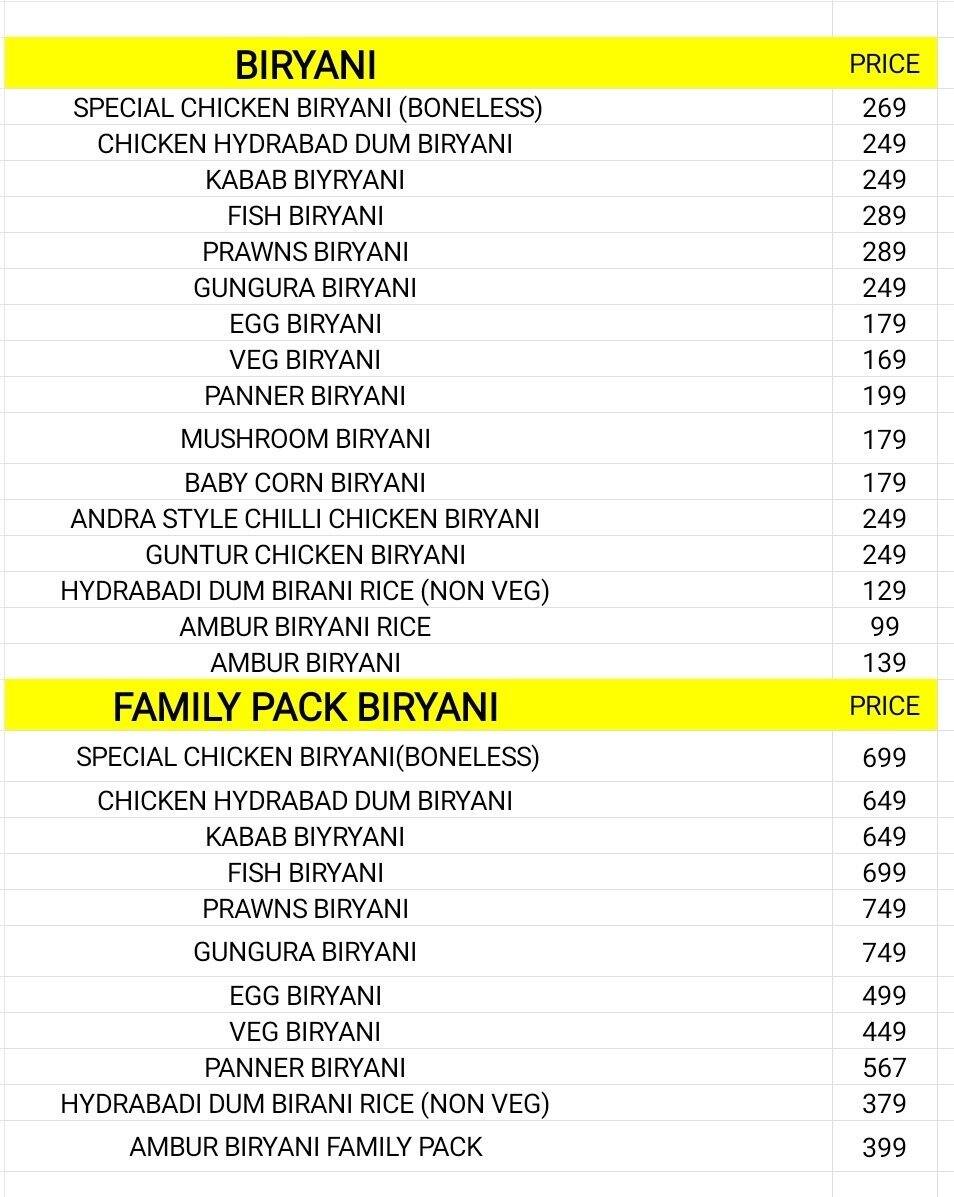 Menu at The Kabab War, Bengaluru