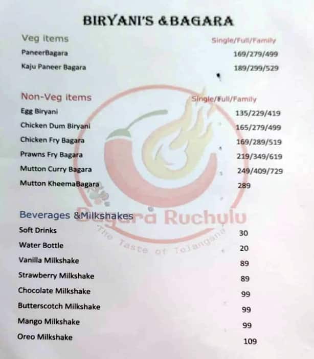 Menu of Bagara Ruchulu, Dilsukhnagar, Hyderabad
