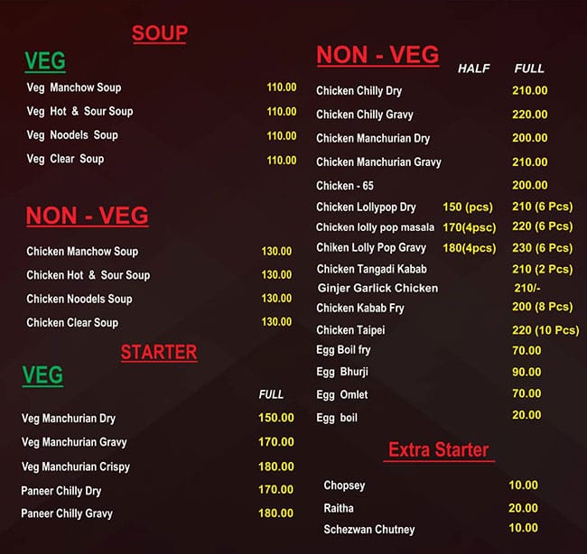 Golden Spoon Cafe Glasgow Menu at Vivian Nelson blog