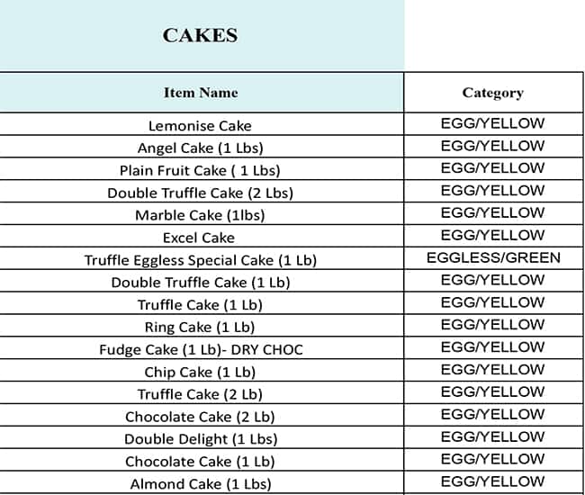 Menu of Cakes, Gariahat, Kolkata