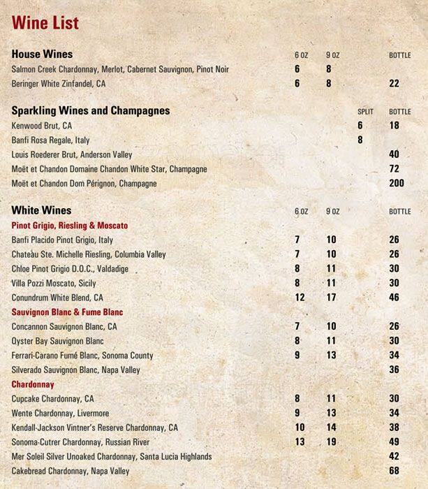 Menu at The Chop House steakhouse, Lexington