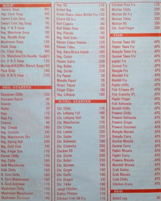 Menu at Shraddha Family Restaurant And Bar, Kalyan, Allah Rakhe Building