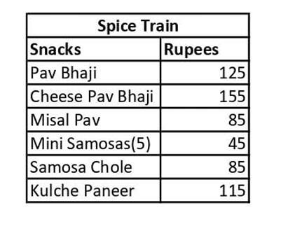 Menu of Spice Train, Kalyan, Thane