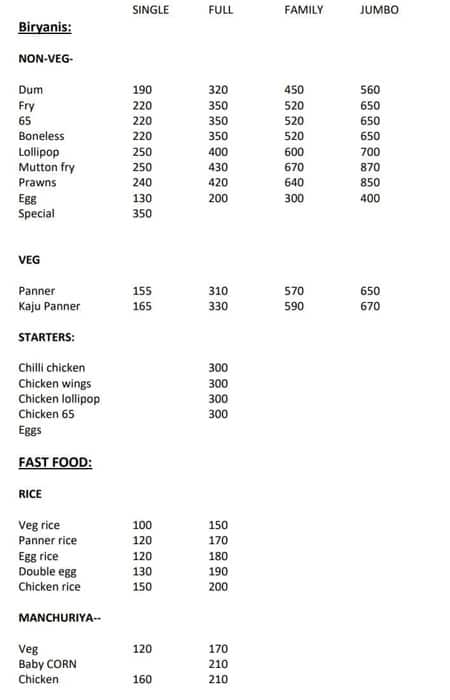 Menu of Pakashala, Kukatpally, Hyderabad