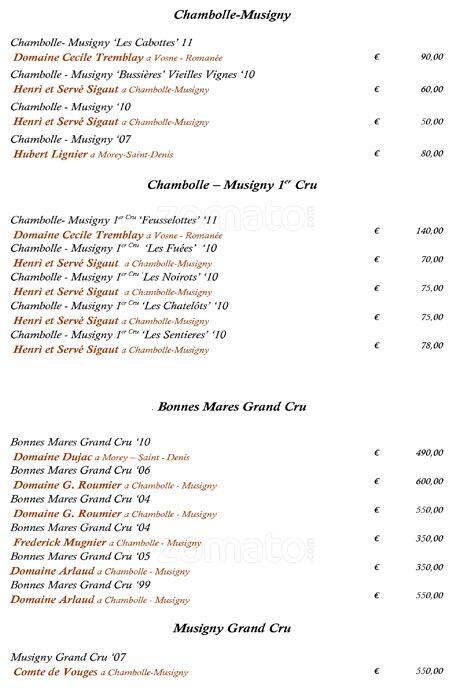 Menu at Roscioli restaurant, Rome