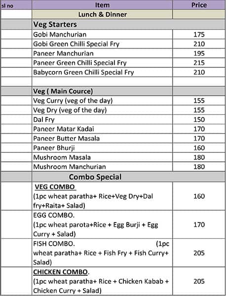 Menu of The Green Chilli Restaurant, Domlur, Bangalore