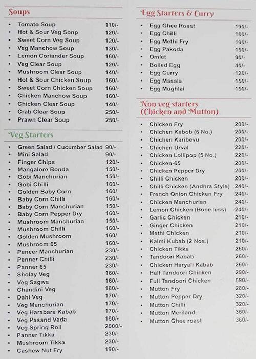 Menu of Fish Land Family Restaurant, Kuvempunagar, Mysore