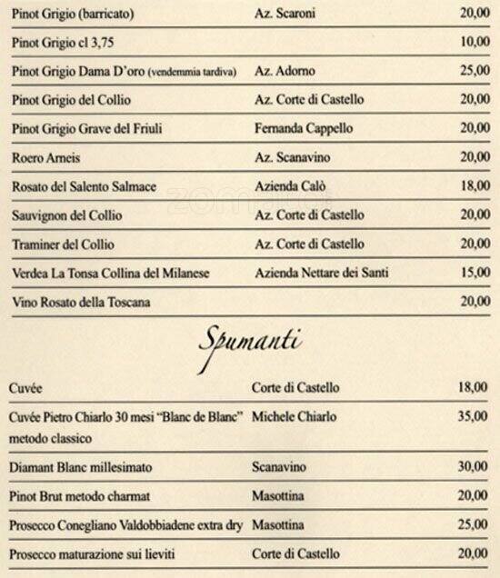 Menu at Trattoria Milanese restaurant, Milan, Via