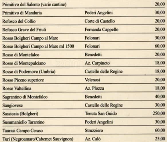 Menu at Trattoria Milanese restaurant, Milan, Via