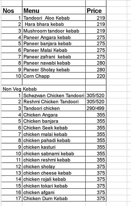 Menu of Kebab Janaab, Law College Road, Pune