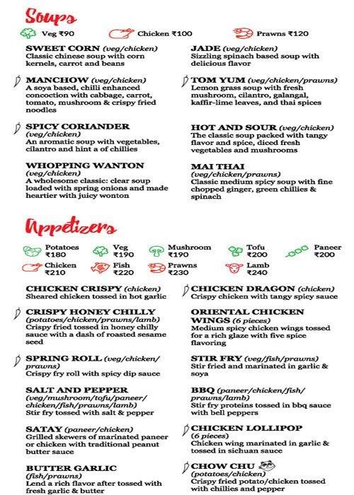 Kung Fu Panda Menu, Menu untuk Kung Fu Panda, Marol, Mumbai - Zomato