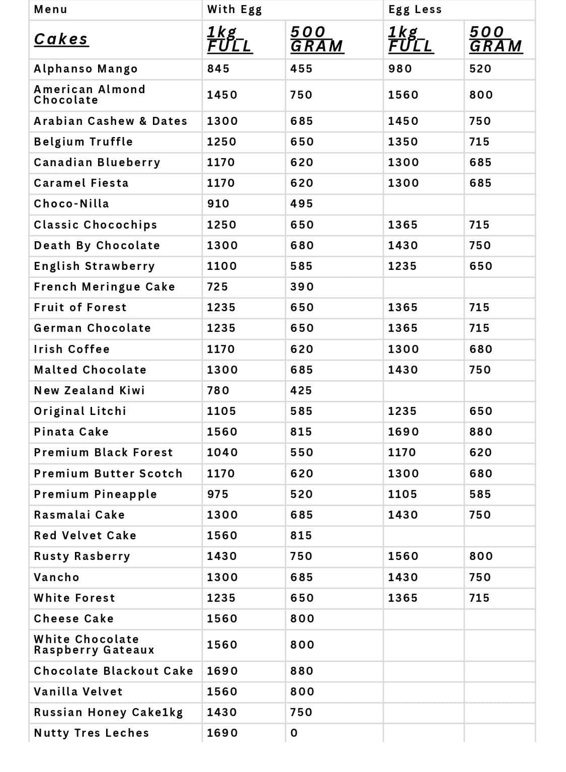 Menu of Just Bake, Medipally, Hyderabad