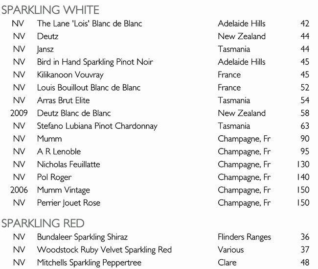 Menu at Caledonian Hotel pub & bar, North Adelaide