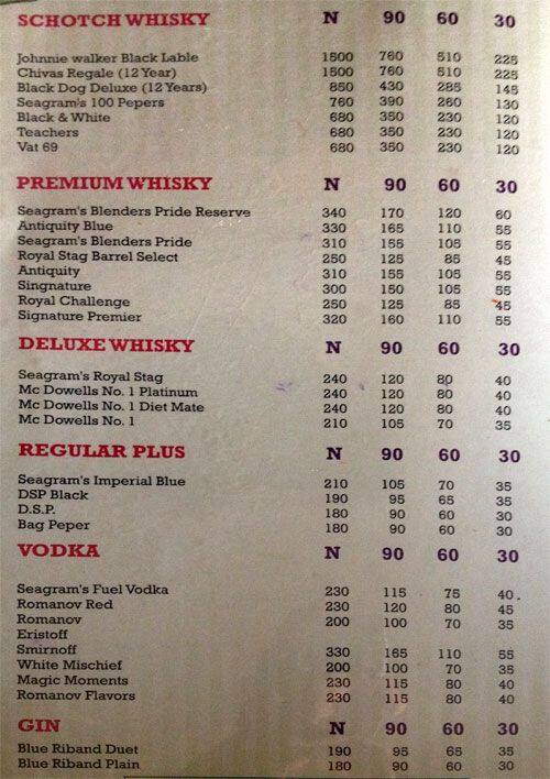 Anand Restaurant and Bar menu, Menu restauracji Anand Restaurant and ...