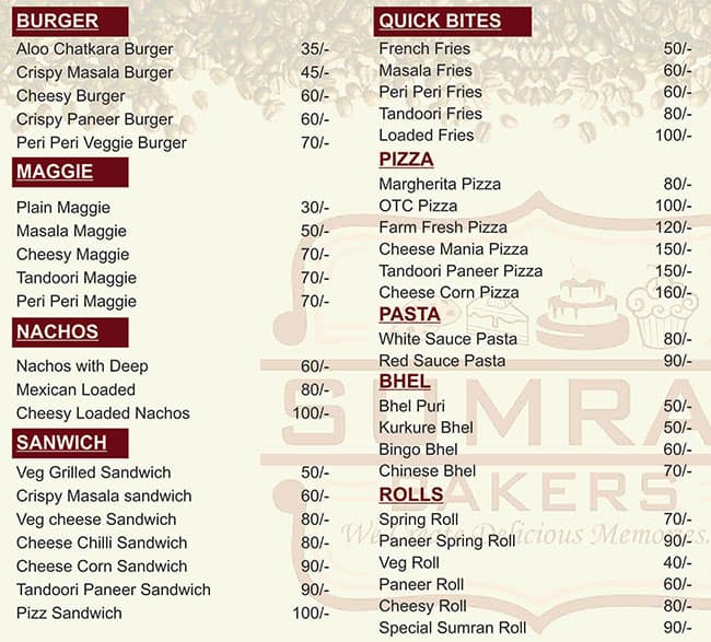 Menu of Sumran's Cafe, Vaishali Nagar, Jaipur