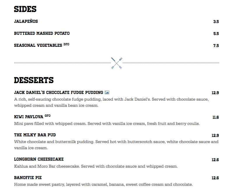 Menu at Lone Star restaurant, Auckland, 223 Green Ln W