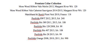 Menu at The Harbour Master pub & bar, Fremantle