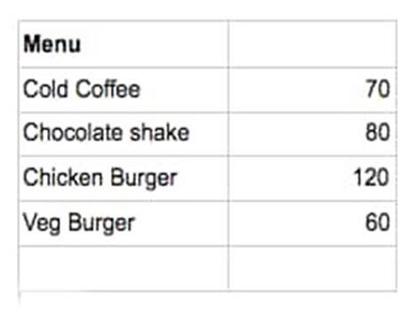 Menu of Impresso Espresso, Talegaon, Pune
