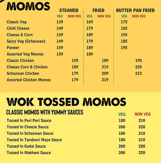 Menu at The Momo Co., Coimbatore