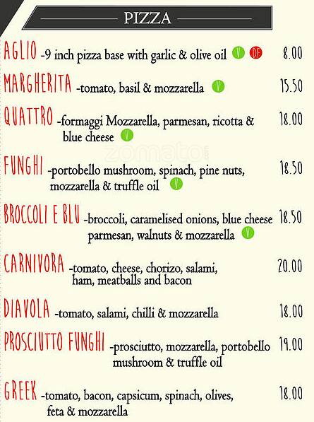 Pronto Pizza & Pasta Menu, Menu for Pronto Pizza & Pasta, Waikanae ...
