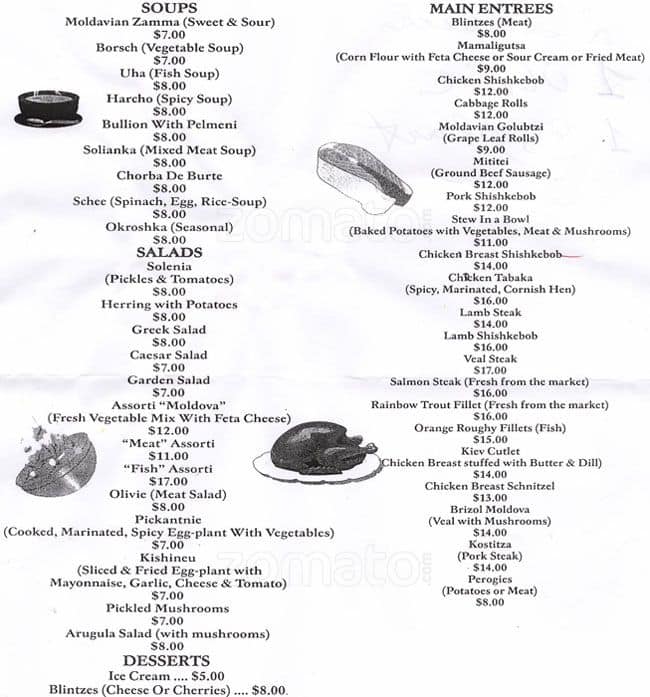 Menu at Moldova Restaurant, Toronto