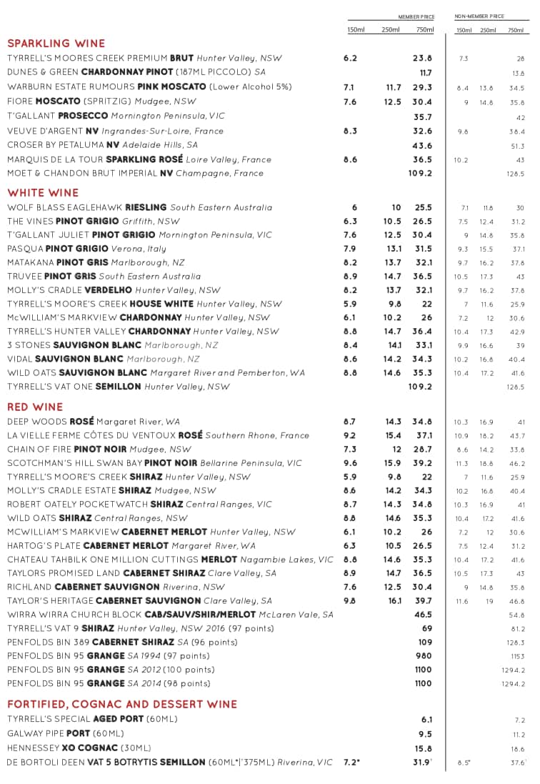 Carta del pub y bar Dee Why RSL, Dee Why, 932 Pittwater Rd