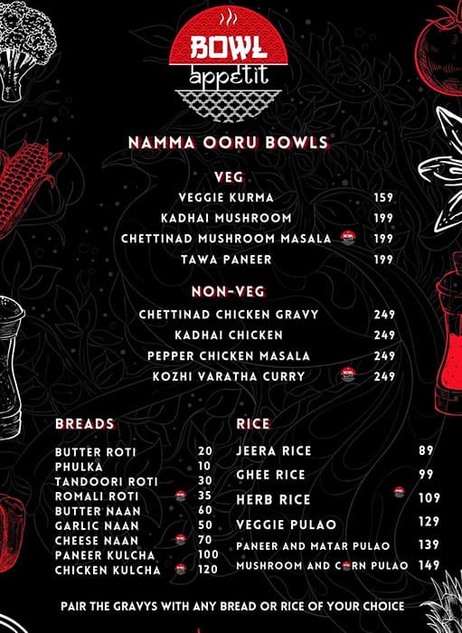 Menu of Bowl Appetit, Thiruvanmiyur, Chennai