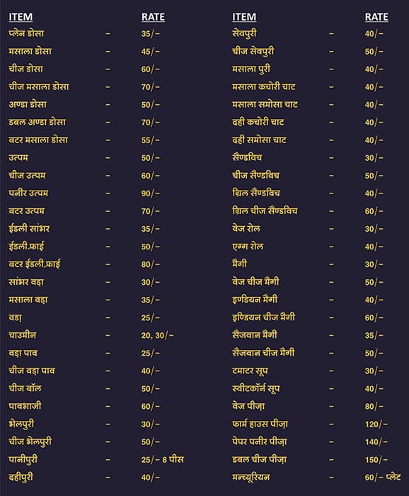Menu of South Indian Chaat, Jawahar Nagar, Jaipur