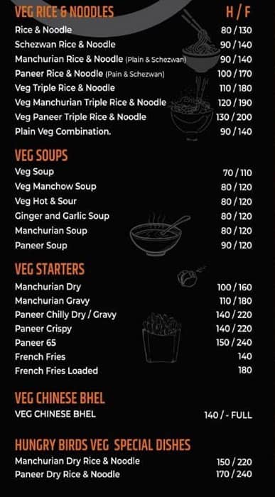 Menu of Hungry Birds, Ambernath, Thane