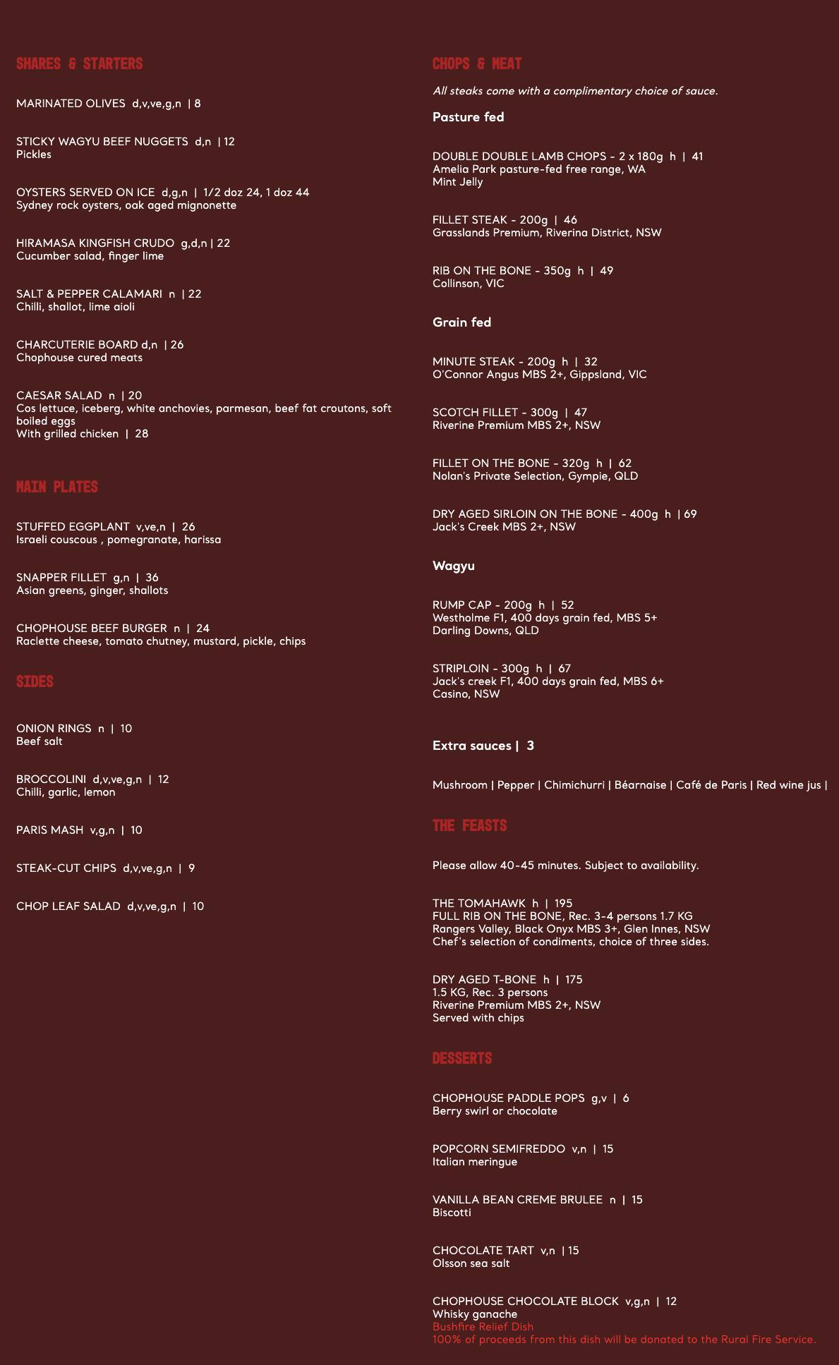 Menu at Chophouse Sydney steakhouse, Sydney
