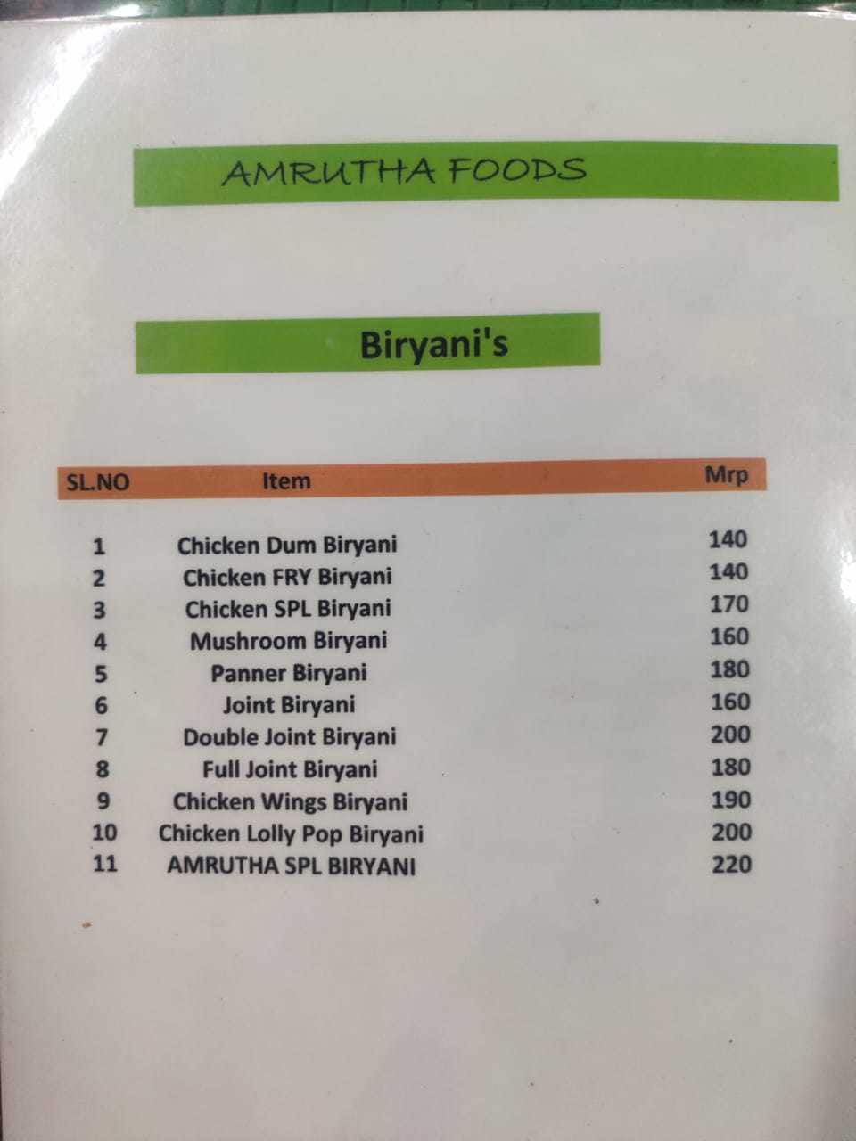 Menu at Amrutha Foods, Visakhapatnam