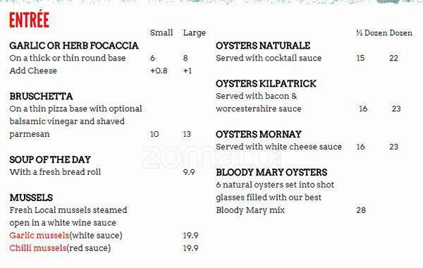 Sofia's Restaurant Menu, Menu for Sofia's Restaurant, Frankston ...